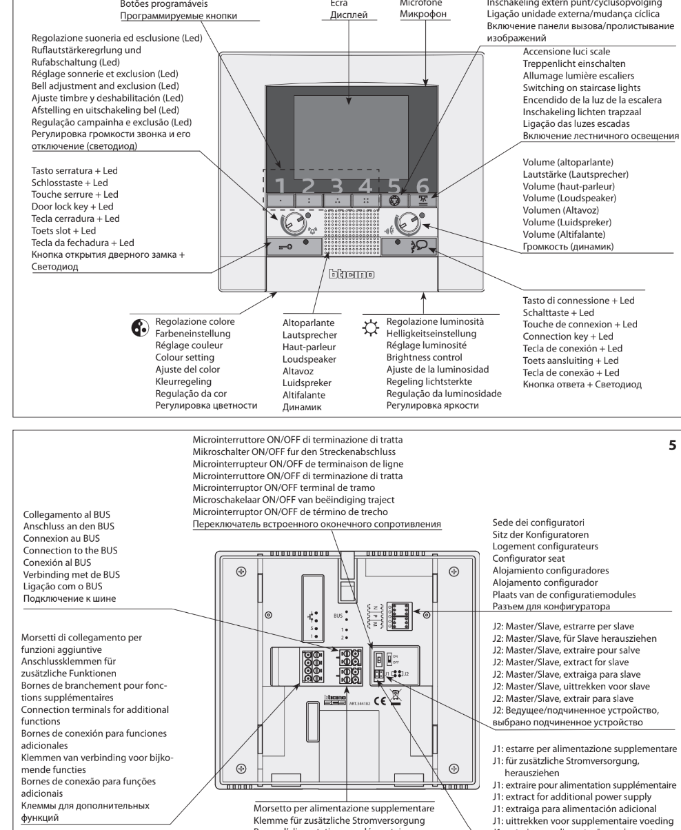 BtiCino Intercom + Shelly Uni plus = Smart Schell - Press Start to Stop